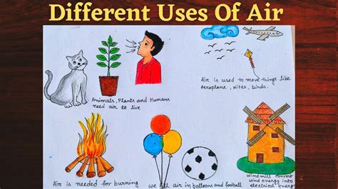 uses of air drawing ll important and different uses of air drawing ll how to draw uses o air ll