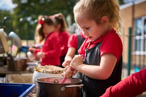 Chipping Ongar Primary School Relationships Health And Sex Education