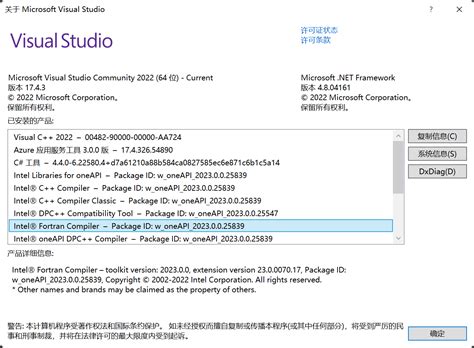 Bug Report `associated` Function Of Ifort And Ifx Behave Differently Intel Community