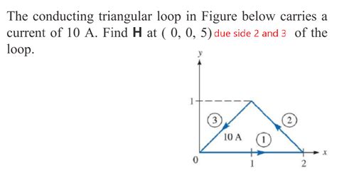 Solved The Conducting Triangular Loop In Figure Below