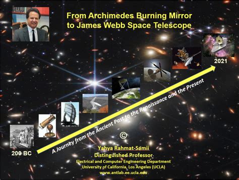 Distinguished Prof Rahmat Samii Was The Keynote Speaker At The 2022 Ieee Cama Conference