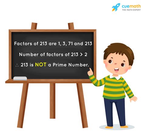 Is 213 A Prime Number Is 213 A Prime Or Composite Number