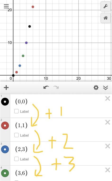 Electrostatic Diagrams Vector Field Map Field Lines Equipotential Lines Sensors R Desmos