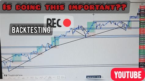 HOW TO BACKTEST FOREX STRATEGY YouTube