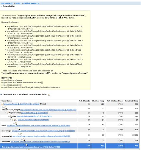 Memory Leak In Folderobserver Runtime Openhab Community