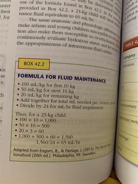 Maintenance Fluid Calculation Paeds At Logan Lovelace Blog