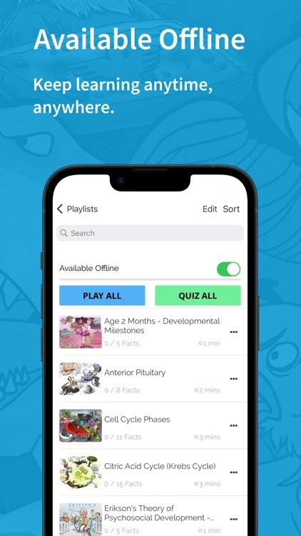 Picmonic Anatomy And Physiology By Picmonic The Visual Learning Community