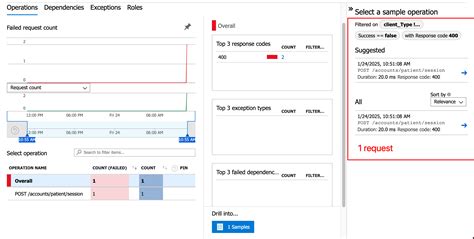 App Insights Doubling Some Metrics Microsoft Qanda