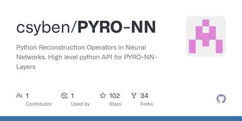 github csyben pyro nn python reconstruction operators in neural