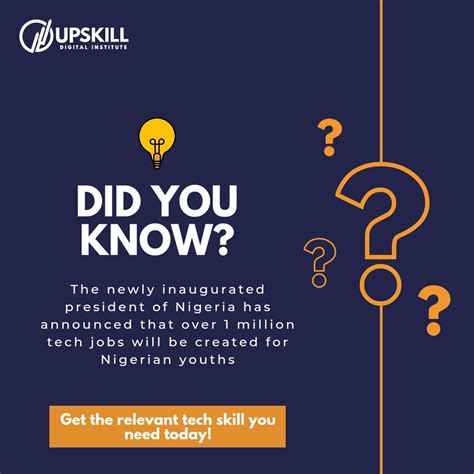 Upskill Digital Institute On Linkedin According To Statista There Are