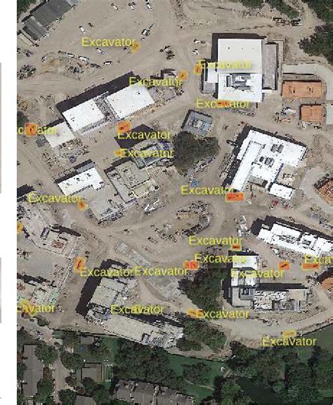 Figure 1 From Finding Homogeneous Collections In Aerial Object Detection Datasets Semantic Scholar