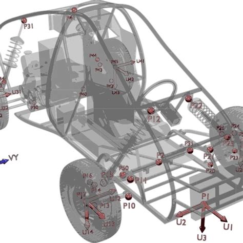 Evolution Of Each Component Of The Objective Function Gradient During Download Scientific