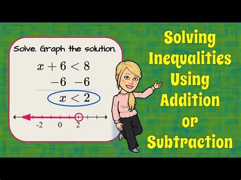 Free Solving Inequalities Using Addition And Subtraction Worksheet