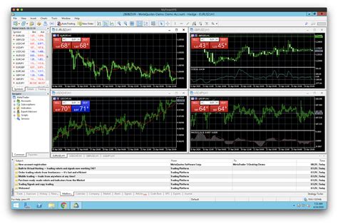 How To Install MT Platform S On Forex VPS Forex VPS Hosting In Amsterdam New York London