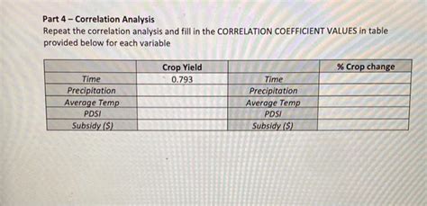 Solved I Provided The Excel Sheet With The Data To Answer