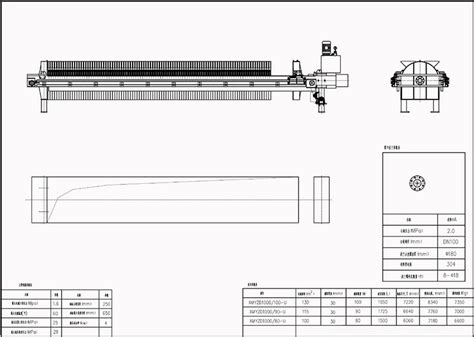 Installation And Debugging Of Filter Press Filter Press Manufacturer China Uniwin