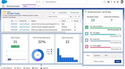32 Best Application Development Software In 2024 The Cto Club