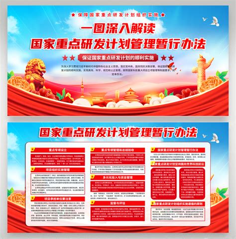 研发展板设计素材 研发展板设计模板下载 设图网