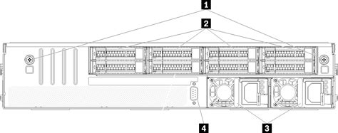 Rear View Think System Sr670 Lenovo Docs