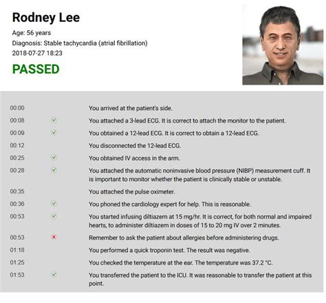Pin By Linda Helms On ACLS Acls Study Acls Algorithm Acls