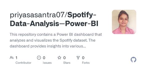 GitHub Priyasasantra Spotify Data Analysis Power BI This Repository Contains A Power BI