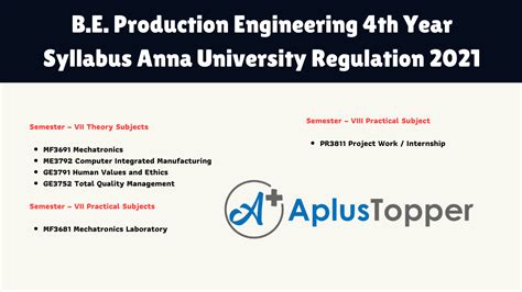 Be Production Engineering Syllabus Anna University Regulation 2021