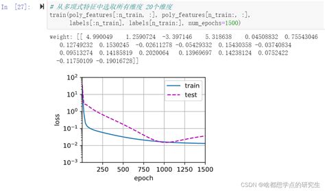 李沐动手学深度学习 过拟合和欠拟合3114 多项式函数拟合实验 为了理解模型复杂度和训练数据集大小对欠拟合和过拟合 Csdn博客