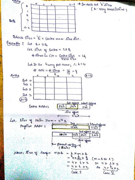 Gate Cse 1998 Question 18 Gate Overflow