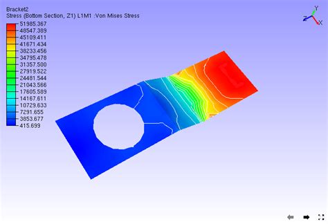Contour Lines — Vcollab Document Documentation