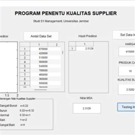 gui display matlab supplier quality determination program download