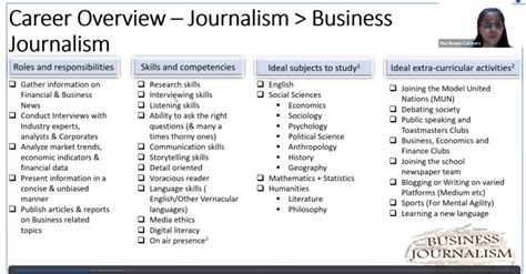 Ritesh Ranjan Posted On Linkedin