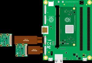 Raspberry Pi MIPI CSI Camera Pinout