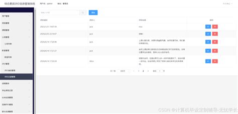 基于java中学生综合素质评价信息管理系统的设计与实现初中综合素质评价管理系统 功能设计 Csdn博客