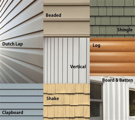 House Siding Options Different Types And Styles Different Types Of