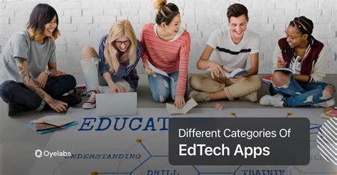 Top 8 Categories Of Edtech Apps With Famous Examples