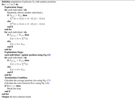 Improved Pelican Optimization Algorithm Ipoa Download Scientific Diagram