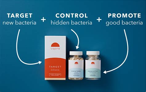 Uqora The Uti Prevention Company Prevent Utis Naturally