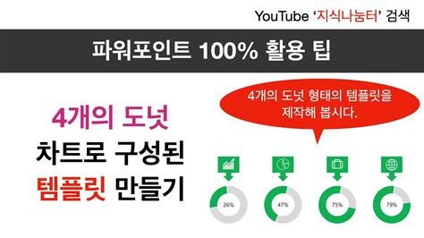 파워포인트 100 활용하기 4개의 도넛형 차트로 만들어진 템플릿 제작하기 Youtube