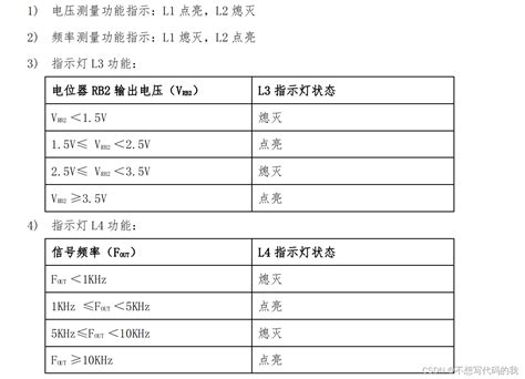 蓝桥杯单片机学习17——第十届省赛题蓝桥杯单片机第十届省赛 Csdn博客