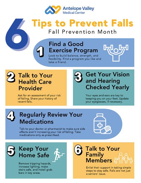 Patient Fall Prevention Strategies