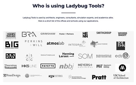 Connection With Lady Bug Tools Wishlist Feature And Content Requests Vectorworks