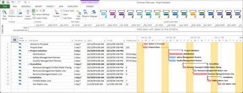 Microsoft Project Summary Tasks Dependencies
