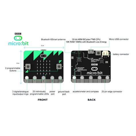 Micro Bit