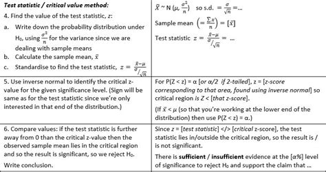 Hypothesis Testing For Normal A Level Maths B28 Maths Tutor