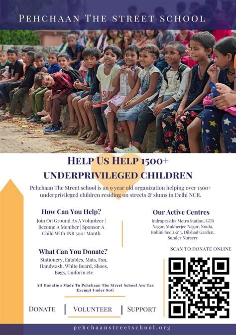 Ridhi Bhatia On Linkedin Pehchaan