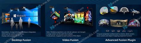 Projection Mapping Software Edge Blending Free Trial