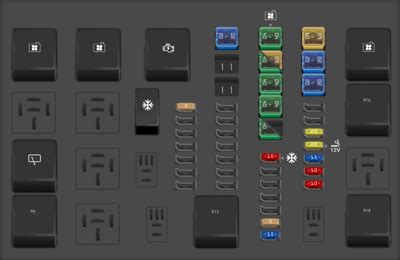 Ford Transit 350 Fuse Box Diagrams For All Years Startmycar