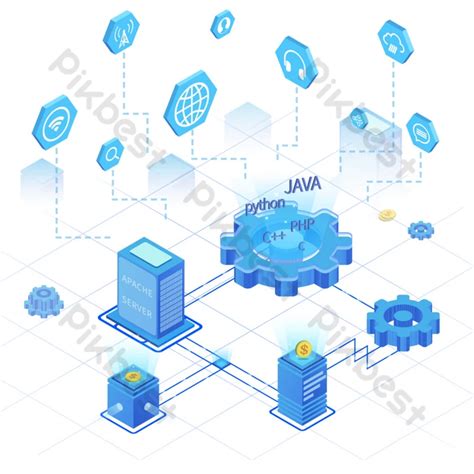 2 200 Lenguaje De Programación Png Vector Dibujos De Lenguaje De Programación Psd Descarga