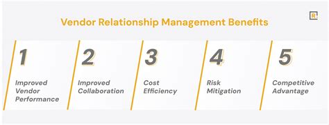 Vendor Relationship Management Best Practices In 2024