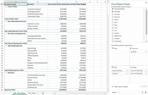 How To Build A Javascript Profit And Loss Analysis App Spreadjs